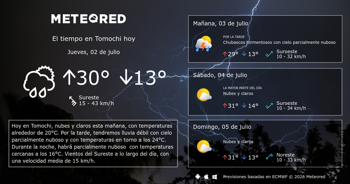 El Tiempo en Tomochi. Predicción a 14 días - Meteored España