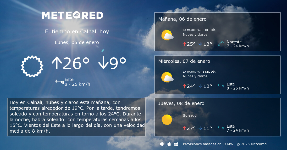 El Tiempo en Calnali. Predicción a 14 días - Meteored España