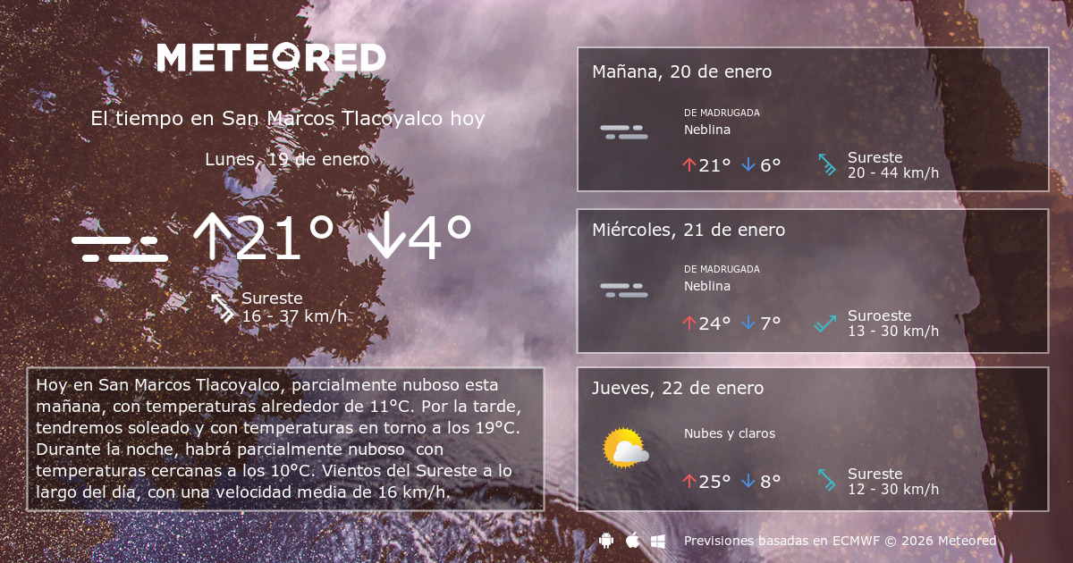El Tiempo en San Marcos Tlacoyalco. Predicción a 14 días - Meteored España