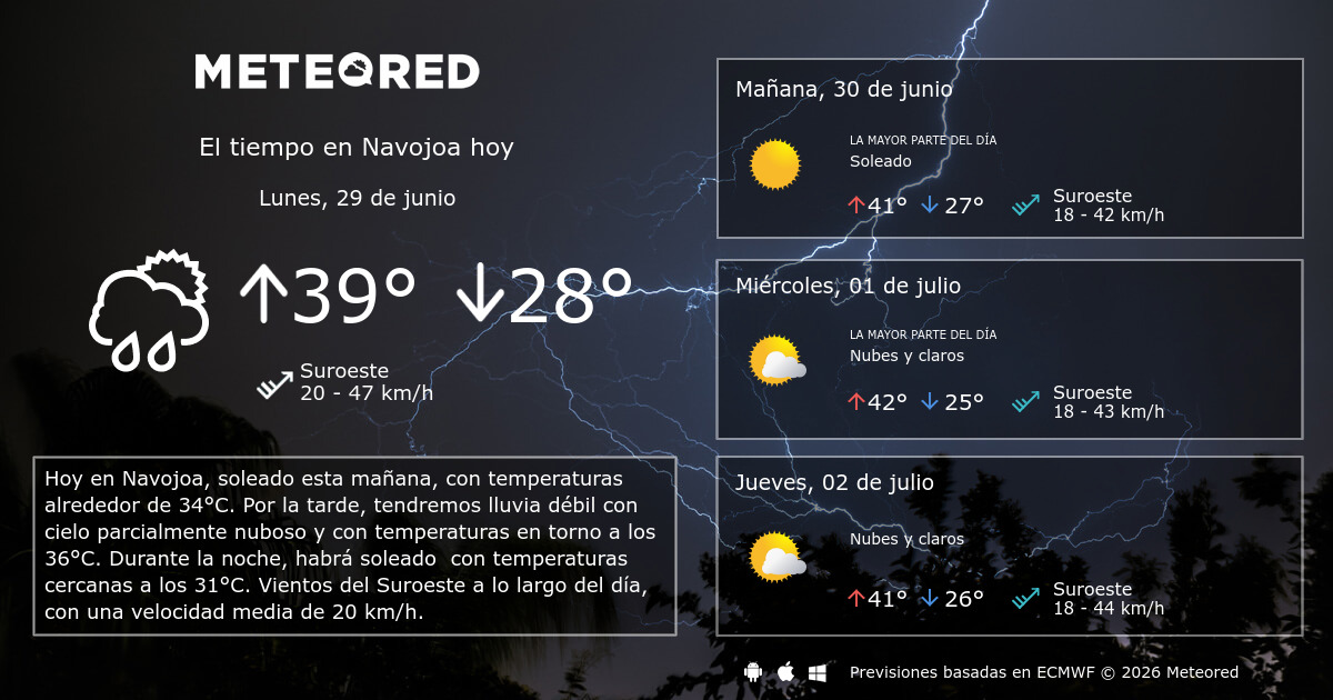 El Tiempo en Navojoa. Predicción a 14 días - Meteored España