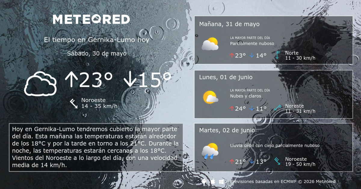 El Tiempo en Gernika-Lumo. Predicción a 14 días - Meteored España