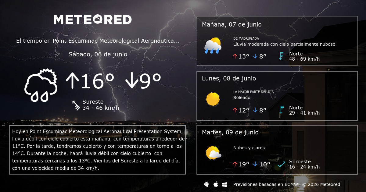 El Tiempo en Point Escuminac Meteorological Aeronautical Presentation ...